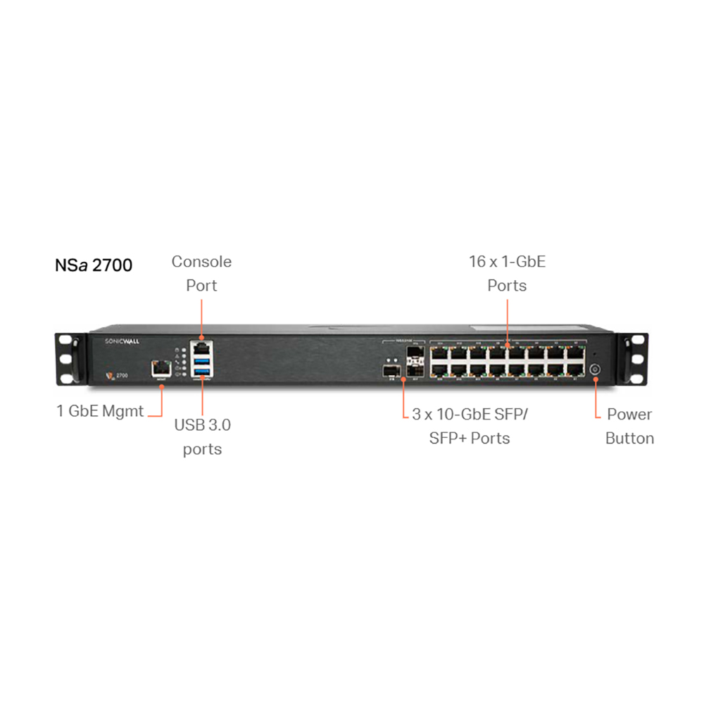 Expercom.mx - Firewall sonicwall nsa 2700 promotional tradeup con 3 ...